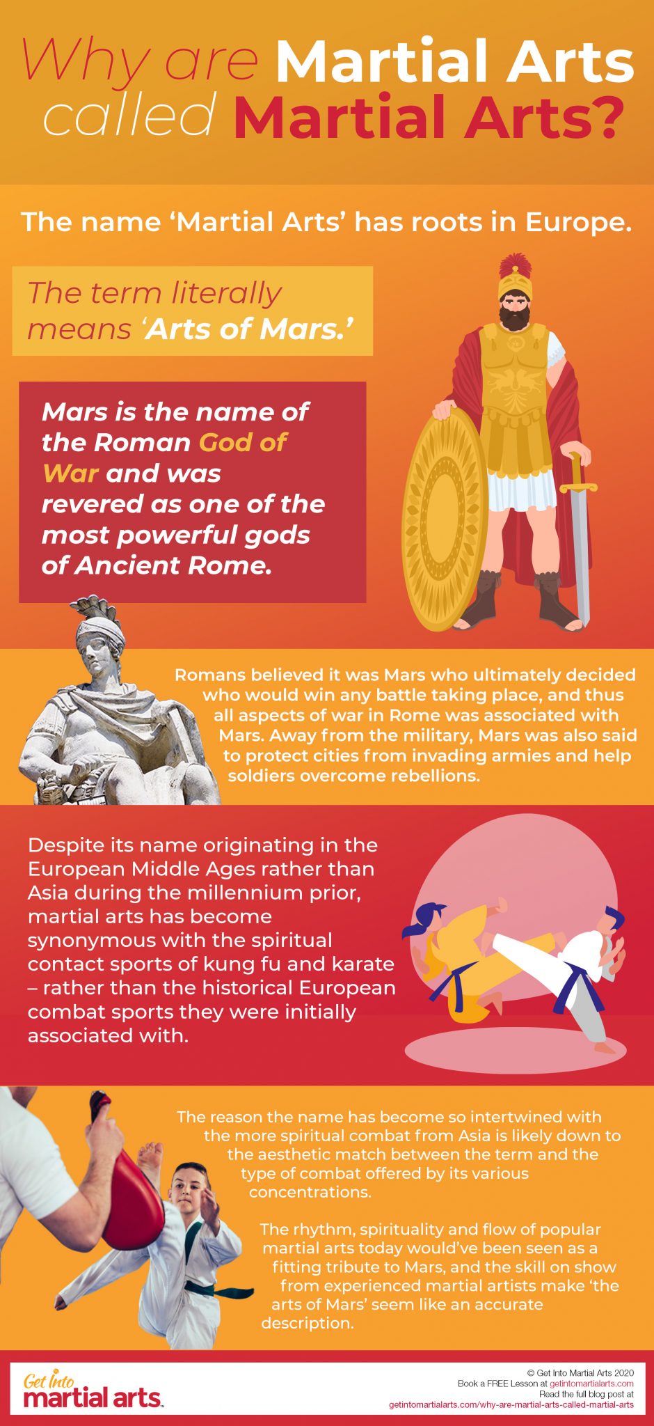 Why are Martial Arts called "Martial Arts"? – Infographic Infographics ...